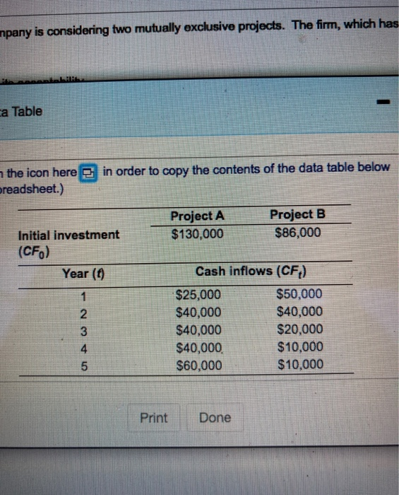 Solved NPV and IRR analysis of projects Thomas Company is | Chegg.com