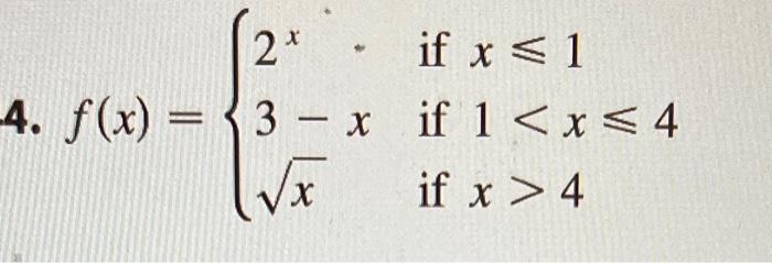 Solved From the given graph of g, state the numbers at which | Chegg.com