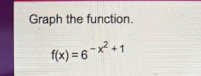 Solved Graph the function. f(x)=6−x2+1 | Chegg.com