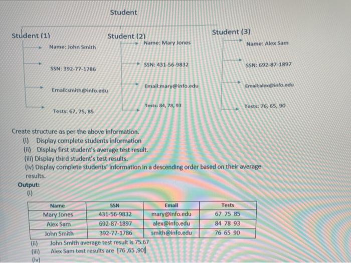 Solved Student Student (1) Student (2) Student (3) Name: | Chegg.com