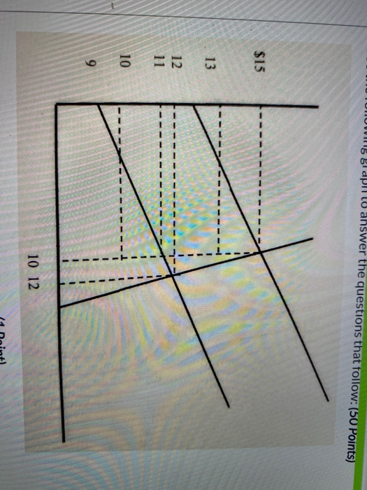 Solved JNOW18 glapi 10 answer the questions that follow: (50 | Chegg.com