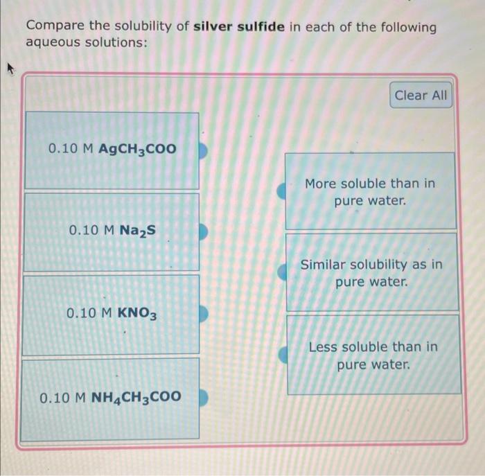 Solved Compare the solubility of aluminum phosphate in each | Chegg.com