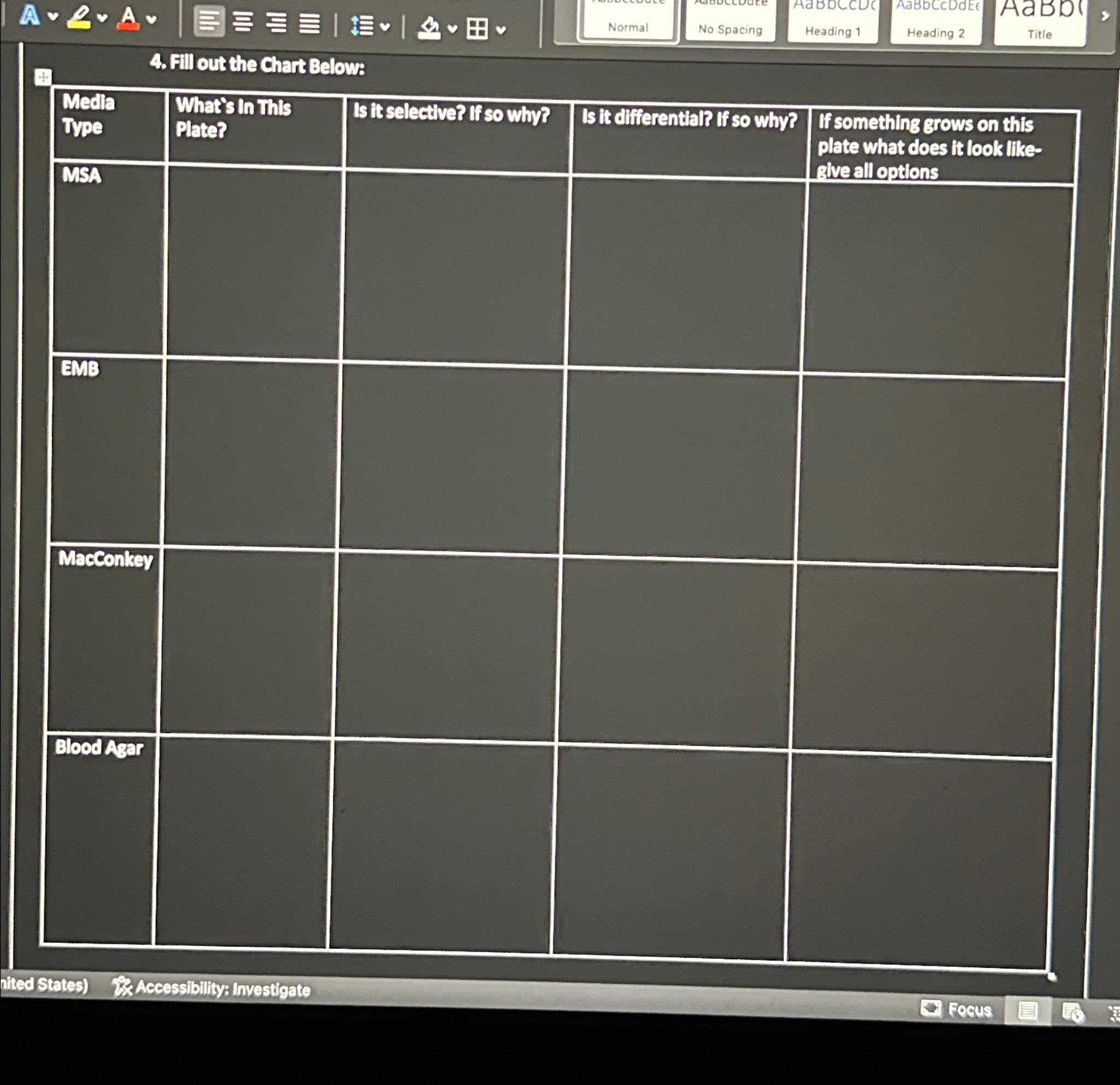 Solved Fill out the Chart Below: | Chegg.com