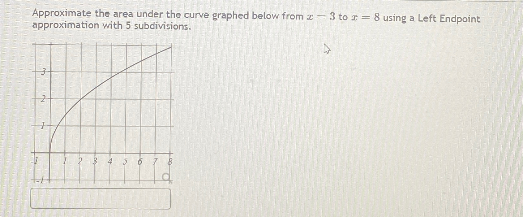 Solved Approximate the area under the curve graphed below | Chegg.com