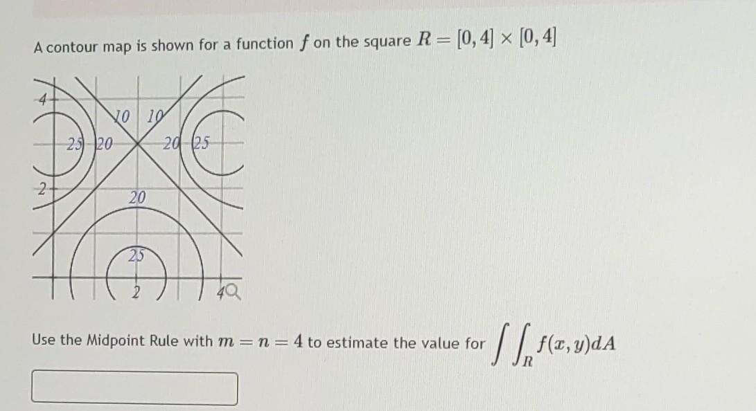 Solved A contour map is shown for a function f on the square | Chegg.com
