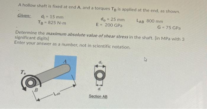 Solved A hollow shaft is fixed at end A, and a torques TB is | Chegg.com