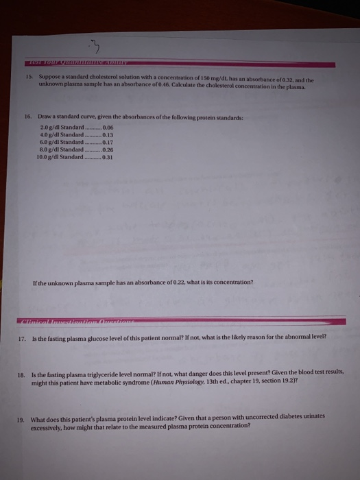 13 Test 15. Suppose a standard cholesterol solution | Chegg.com