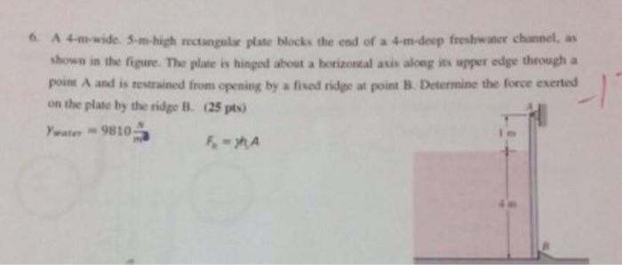 Solved 6 A 4-m-wide. 5-m-high rectangular plate blocks the | Chegg.com