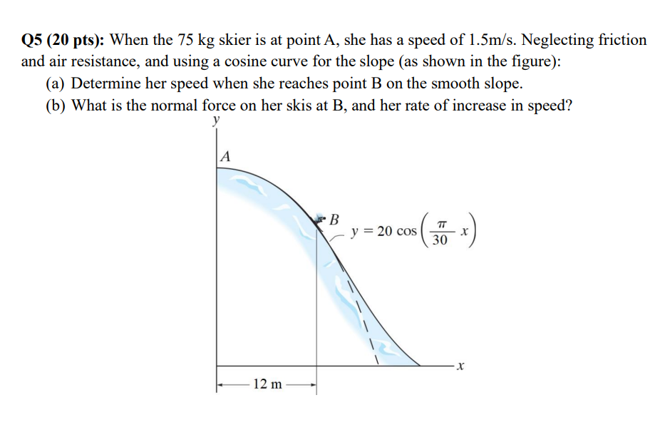 Solved When the 75 ﻿kg skier is at point A, ﻿she has a speed | Chegg.com