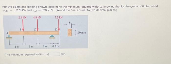 Solved For the beam and loading shown, determine the minimum | Chegg.com