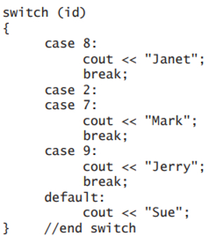 Solved switch (id){case 8:cout