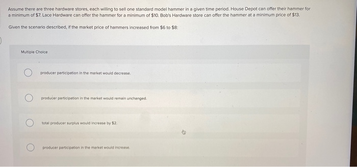 Solved Assume there are three hardware stores, each willing | Chegg.com