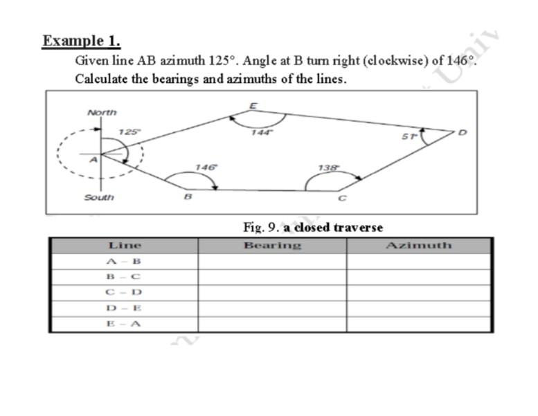 Solved Example 1. Given line AB azimuth 125°. Angle at B | Chegg.com