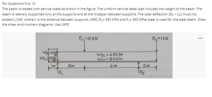 Solved For Questions 5 to 12 The beam is loaded with service | Chegg.com