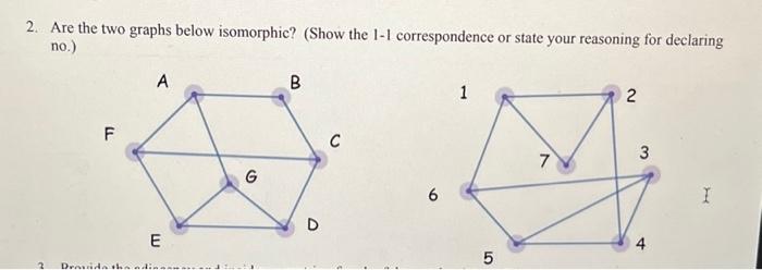 Solved 2. Are the two graphs below isomorphic? (Show the 1-1 | Chegg.com