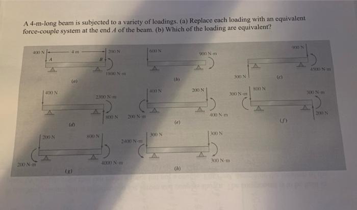 Solved A 4-m-long beam is subjected to a variety of | Chegg.com