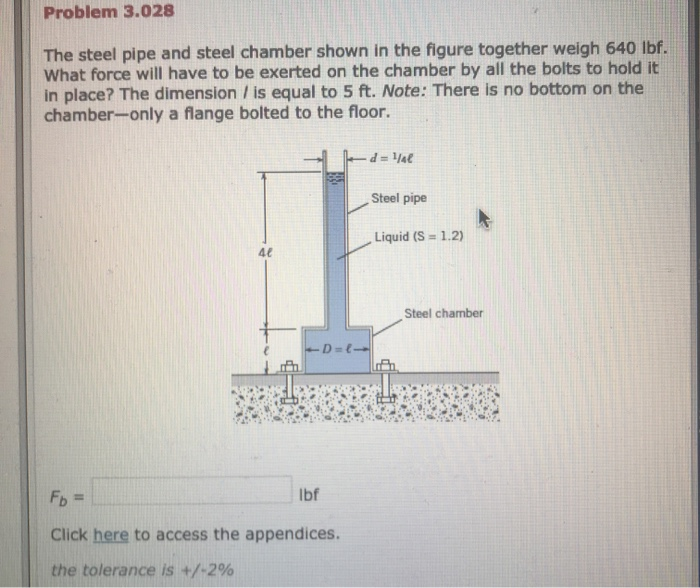 Solved Problem 3.028 The steel pipe and steel chamber shown | Chegg.com