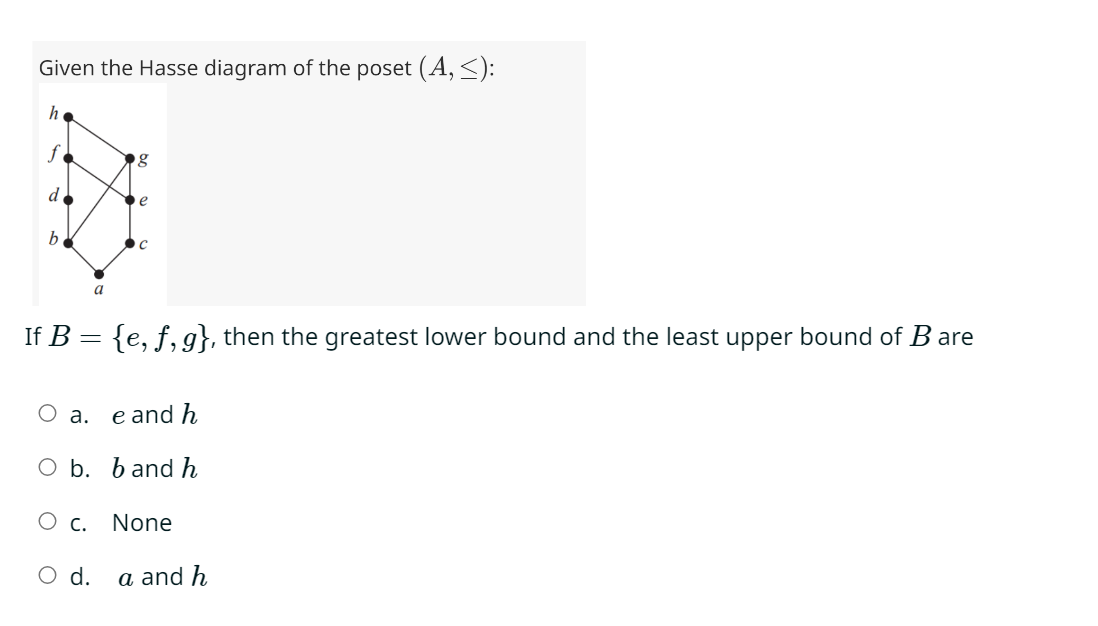 Solved Given the Hasse diagram of the poset (A,≤) ﻿:If | Chegg.com