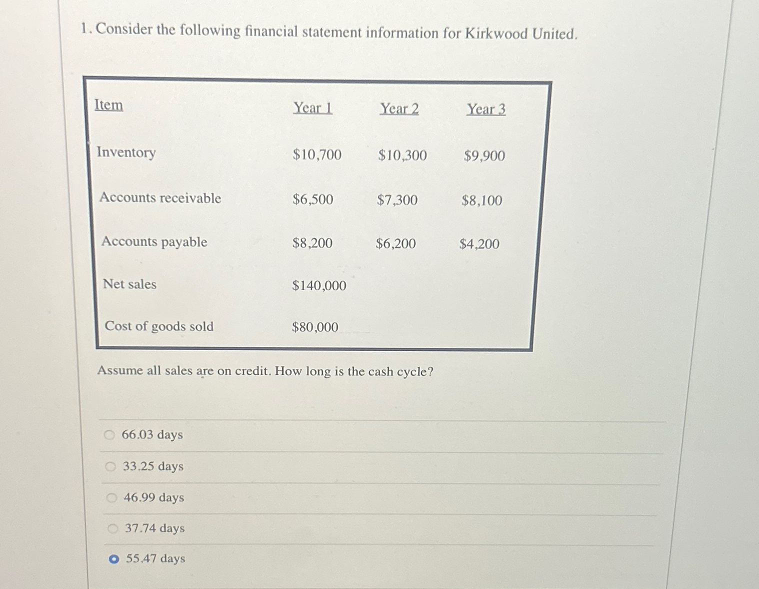 Solved Consider the following financial statement | Chegg.com