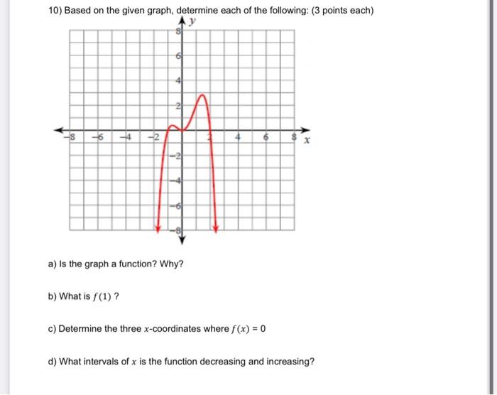 Solved 10) Based on the given graph, determine each of the | Chegg.com