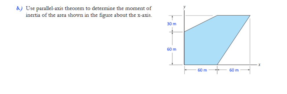 Solved Use parallel-axis theorem to determine the moment | Chegg.com