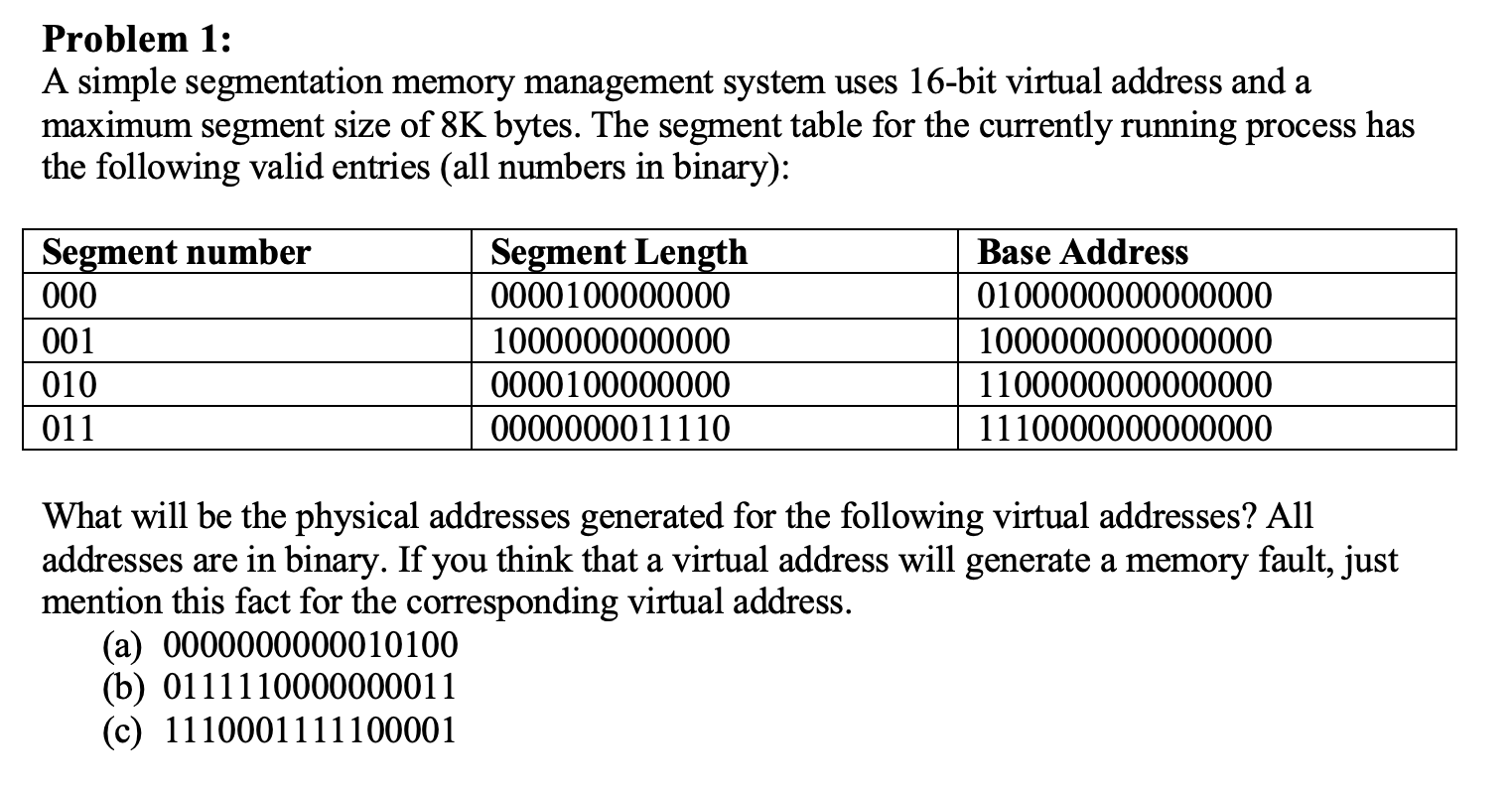 Solved Problem 1:A simple segmentation memory management | Chegg.com