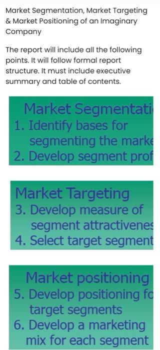 Solved Market Segmentation, Market Targeting & Market | Chegg.com