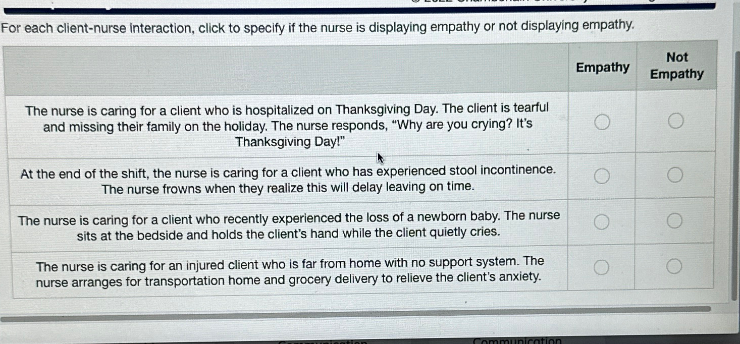 Solved For each client-nurse interaction, click to specify | Chegg.com