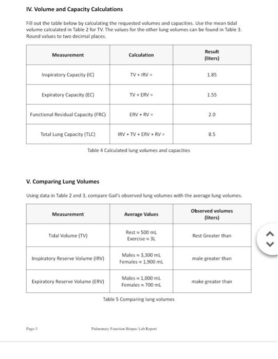 Solved 1. why does predicted vital capacity vary with height | Chegg.com
