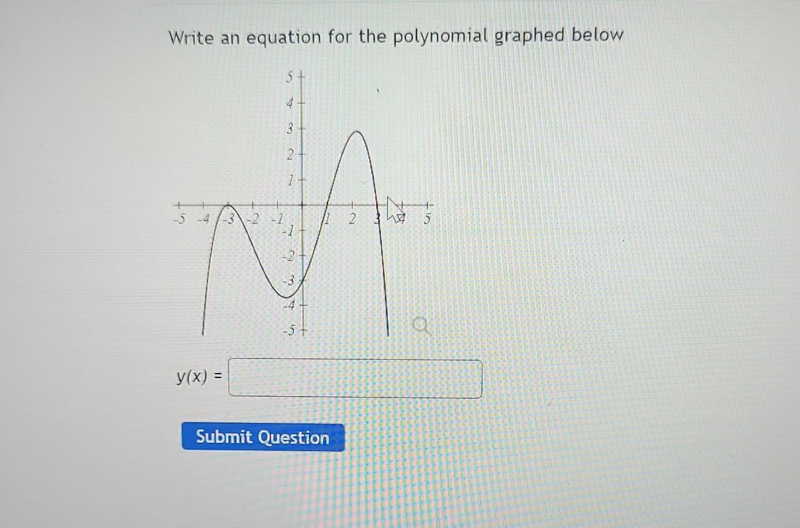 Solved Write an equation for the polynomial graphed below | Chegg.com
