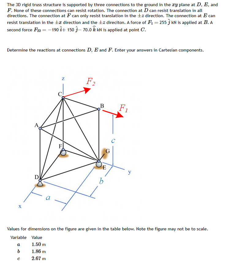 Solved The 3 ﻿D rigid truss structure is supported by three | Chegg.com