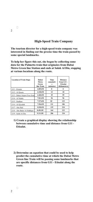 Mathematics Performance Task Grade 8 Standard(s) of | Chegg.com