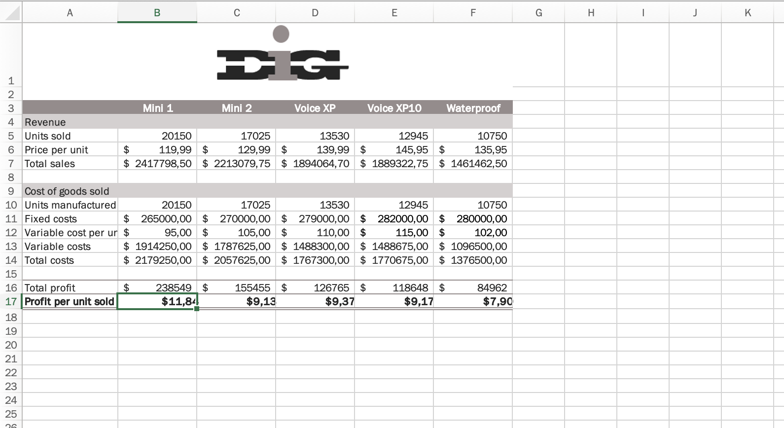 23. ﻿Return to the Product Mix worksheet. Benicio | Chegg.com