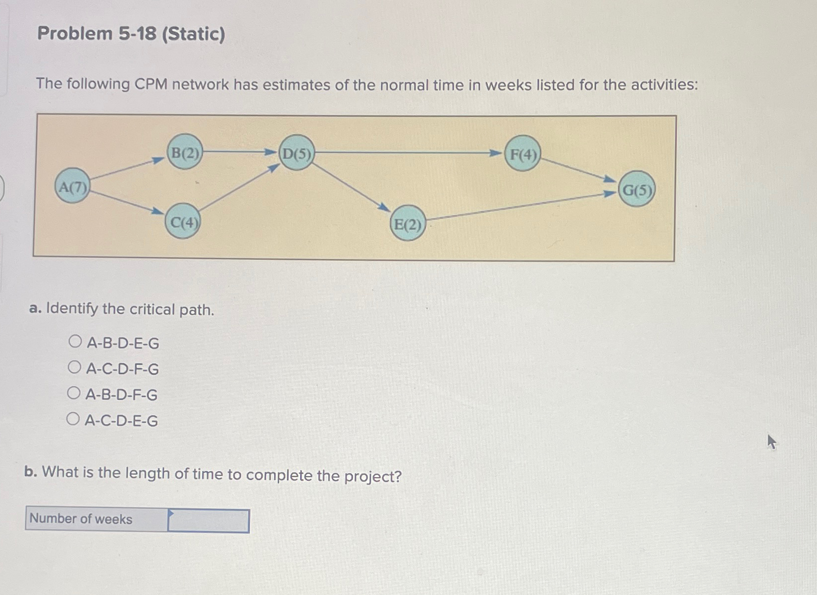 Solved Problem 5-18 (Static)The following CPM network has | Chegg.com Solved Problem 5-18 (Static)The following CPM network has | Chegg.com