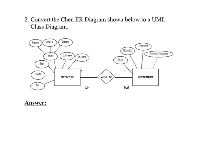 Solved 2. Convert the Chen ER Diagram shown below to a UML | Chegg.com