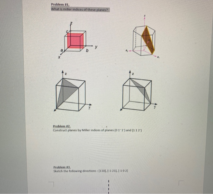 Solved Problem #1 What is miller indices of these planes? у | Chegg.com