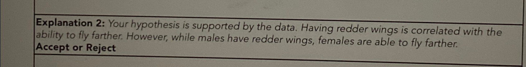 Solved Explanation 2: Your hypothesis is supported by the | Chegg.com