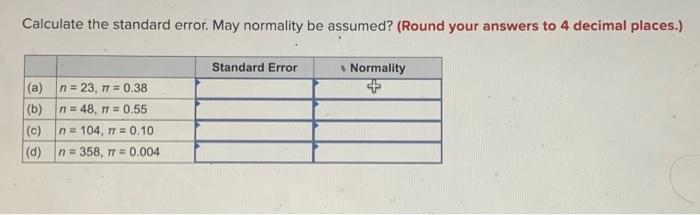 Solved Calculate the standard error. May normality be | Chegg.com