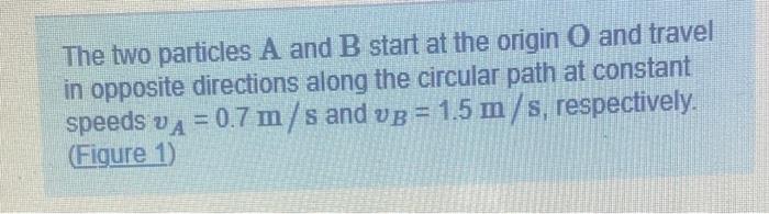 Solved The two particles A and B start at the origin O and | Chegg.com