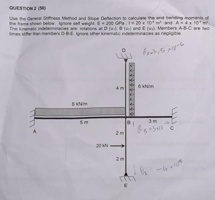 Solved QUESTION 2 (50) Use the General Stiffness Method and | Chegg.com