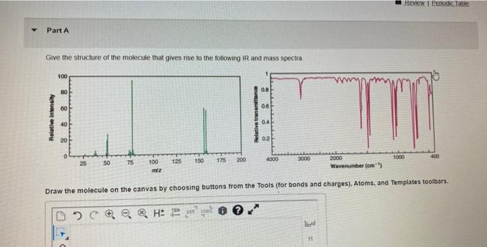 Solved Review Prodic Table Part A Give the structure of the | Chegg.com