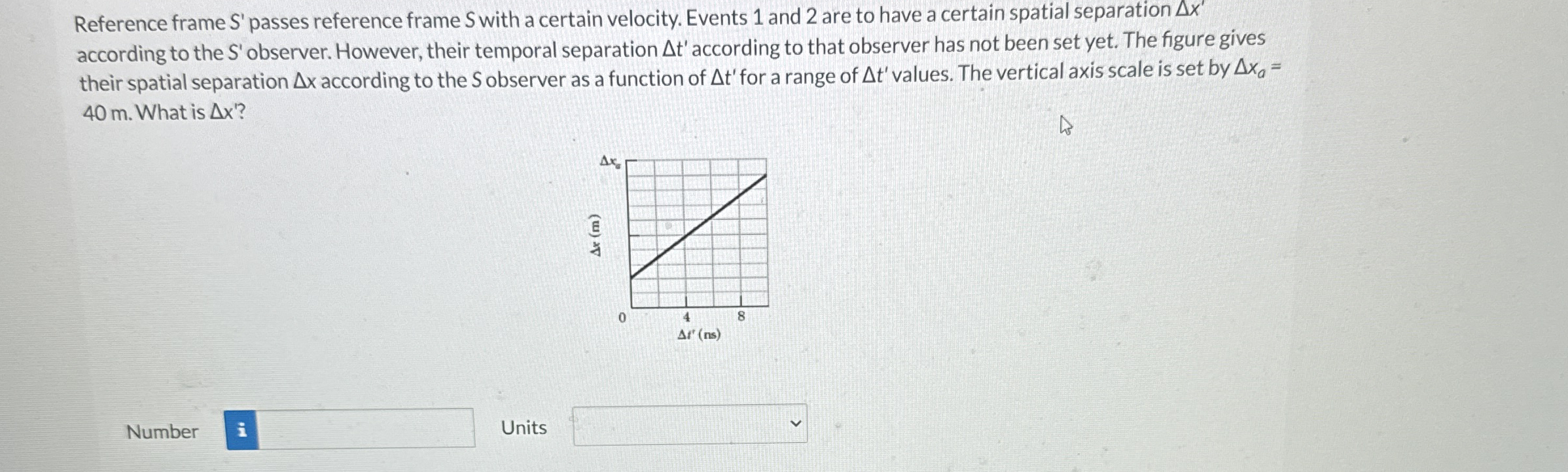 Solved Reference frame S' ' ﻿passes reference frame S ﻿with | Chegg.com