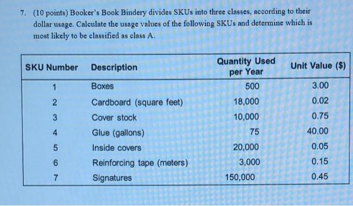 Solved 7. (10 points) Booker's Book Bindery divides SKUs | Chegg.com