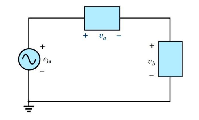 Solved For the system in Figure, find the sinusoidal | Chegg.com
