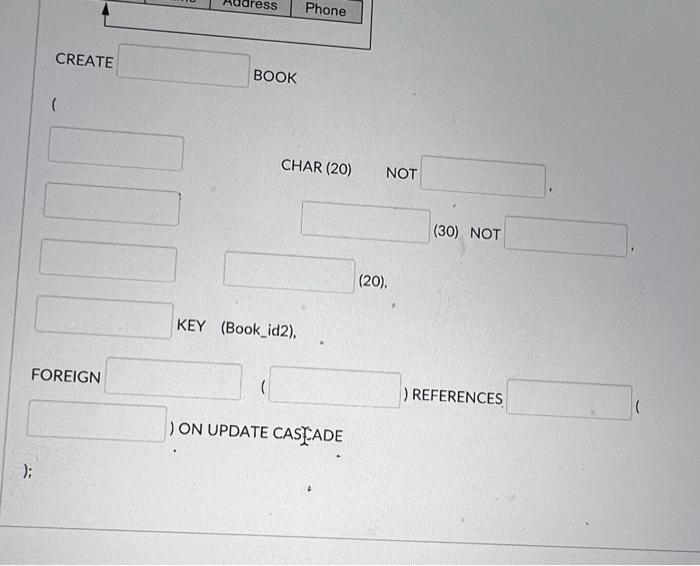 Solved Given the Library schema below, fill in the blanks to | Chegg.com