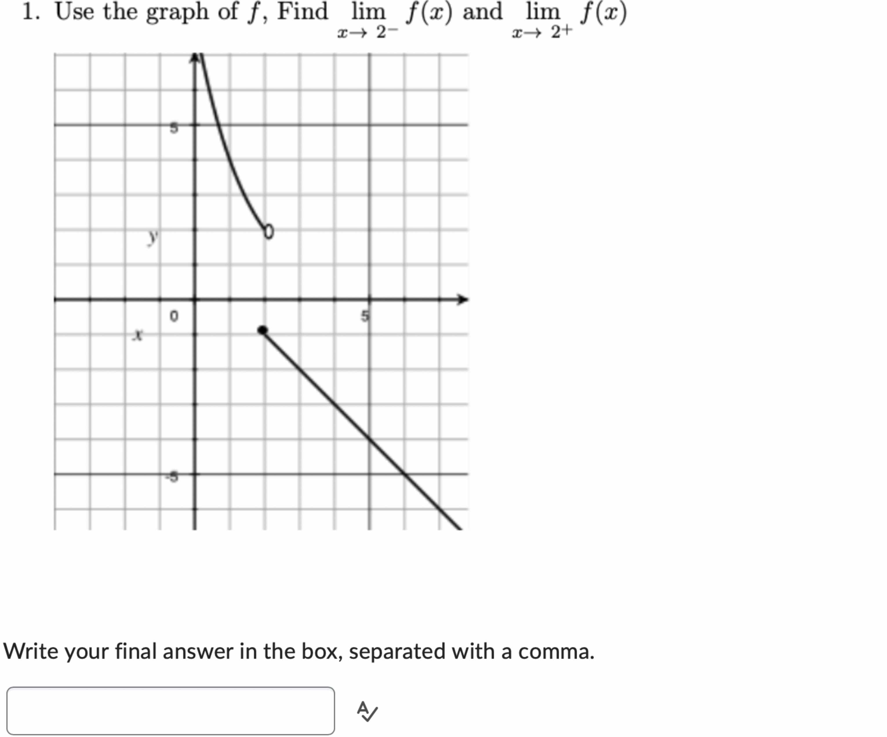 Solved Use the graph of f, ﻿Find limx→2-f(x) ﻿and | Chegg.com