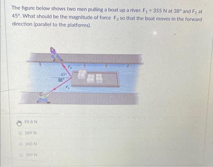Solved The figure below shows two men pulling a boat up a | Chegg.com