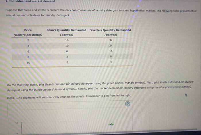 Solved Suppose that Sean and Yvette represent the only two | Chegg.com