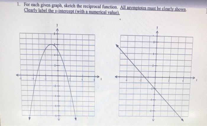Solved 1. For each given graph, sketch the reciprocal | Chegg.com