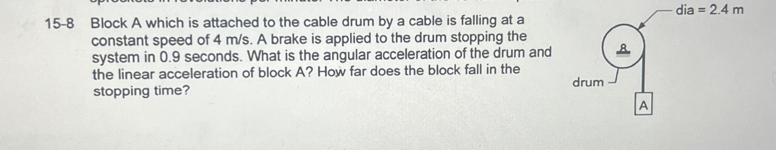 Solved 15-8 ﻿Block A which is attached to the cable drum by | Chegg.com